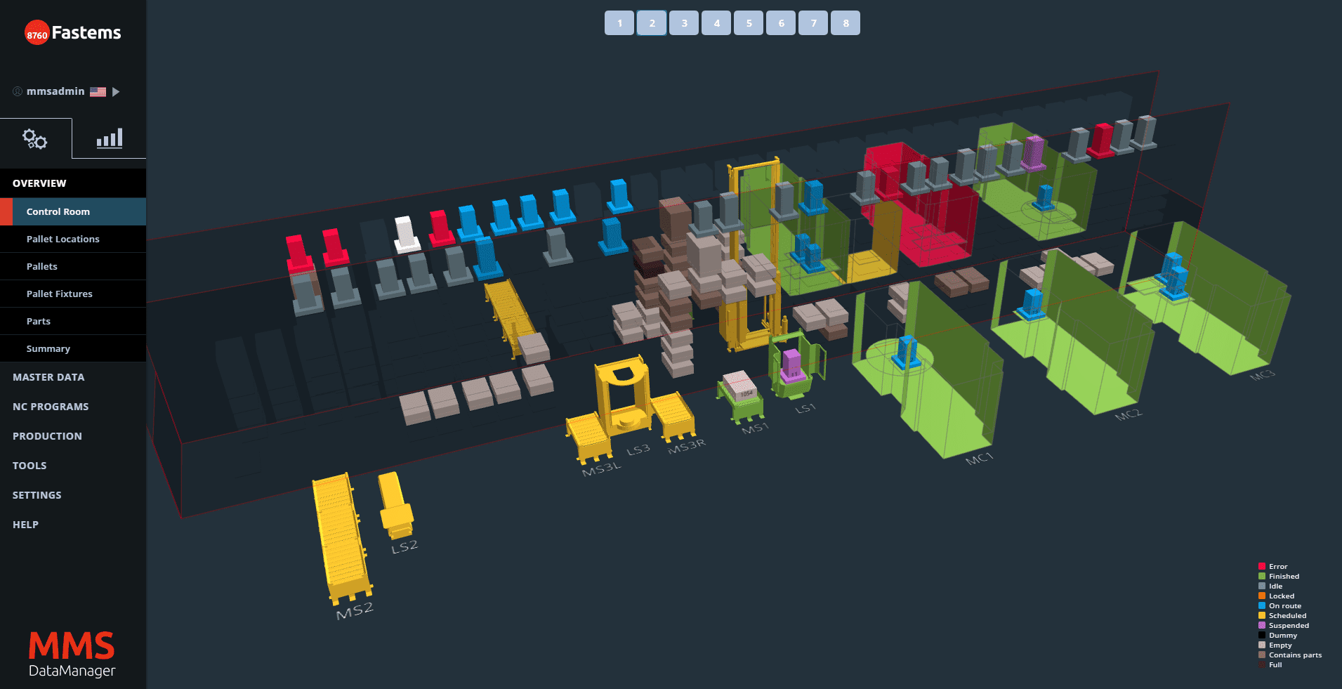 Fastems | Software Maintenance