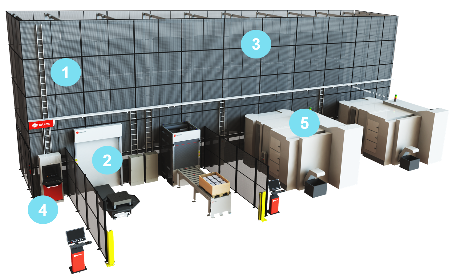 Fastems | Everything About Flexible Manufacturing Systems