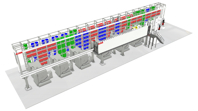 New Hongji and Fastems - A new industry benchmark