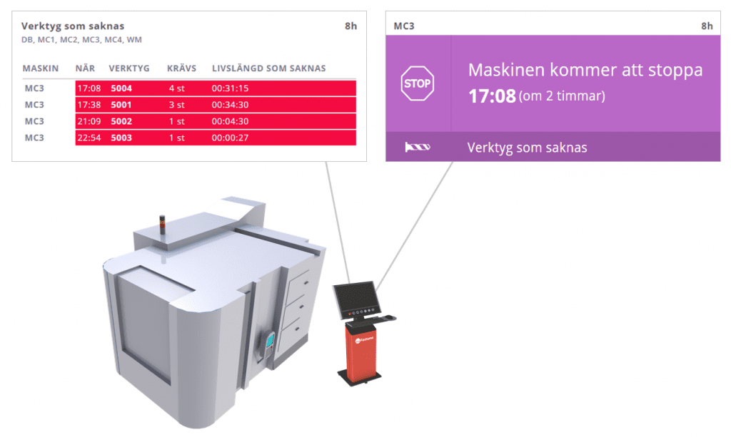 Fastems | Automation Beyond Machine Tending