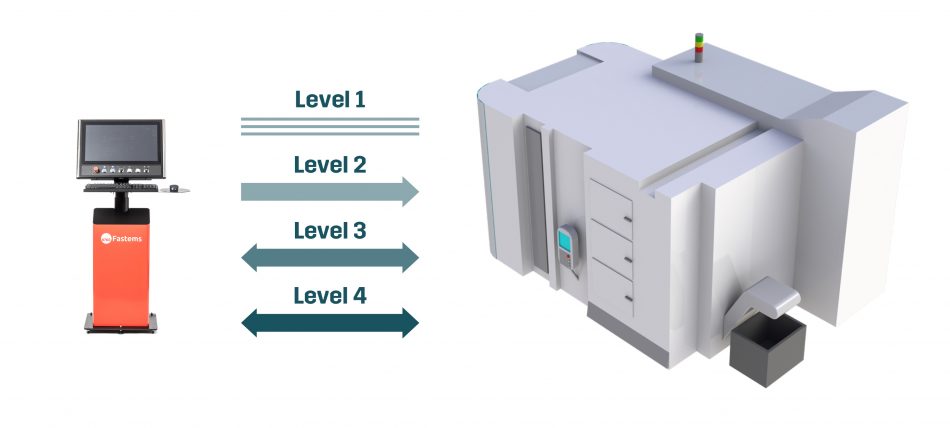 Fastems | Machine Tool Interface Connection Opportunities