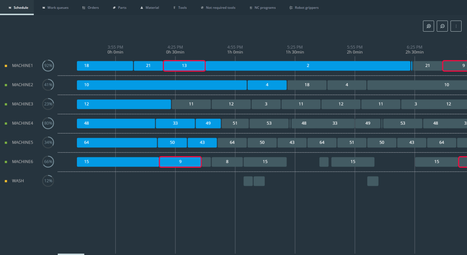 MMS Manufacturing Management Software