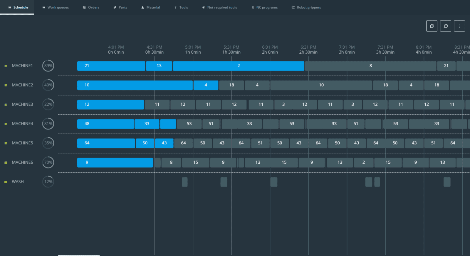 MMS Manufacturing Management Software