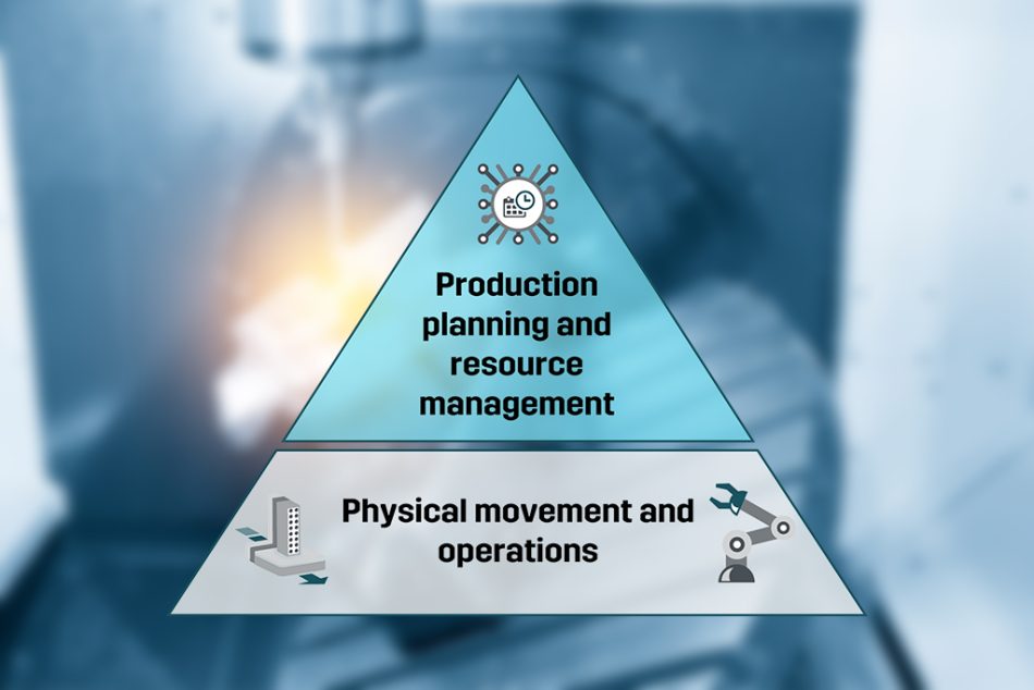 Fastems - CNC Automation General And Special Machine Building