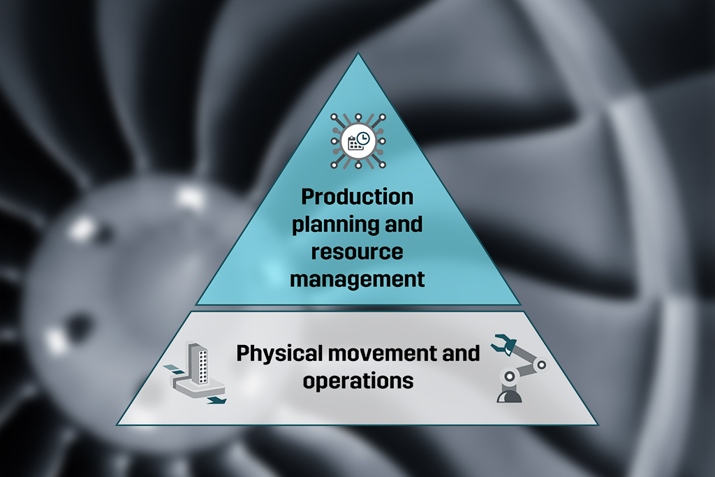 Leading CNC automation for Aerospace and Defense industries