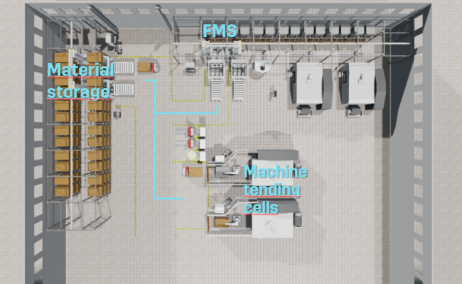 Fastems - Integrating AGVs with CNC Automation