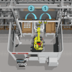 Fastems | Autoloading Cells for Flexible Manufacturing Systems