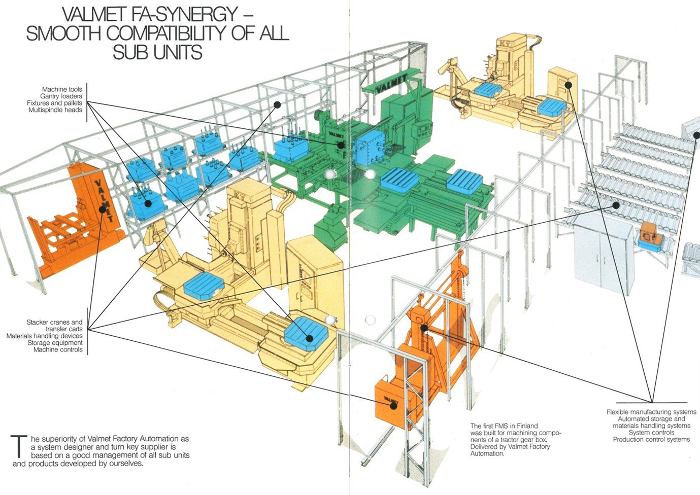 A Pioneer in Manufacturing Technology Development