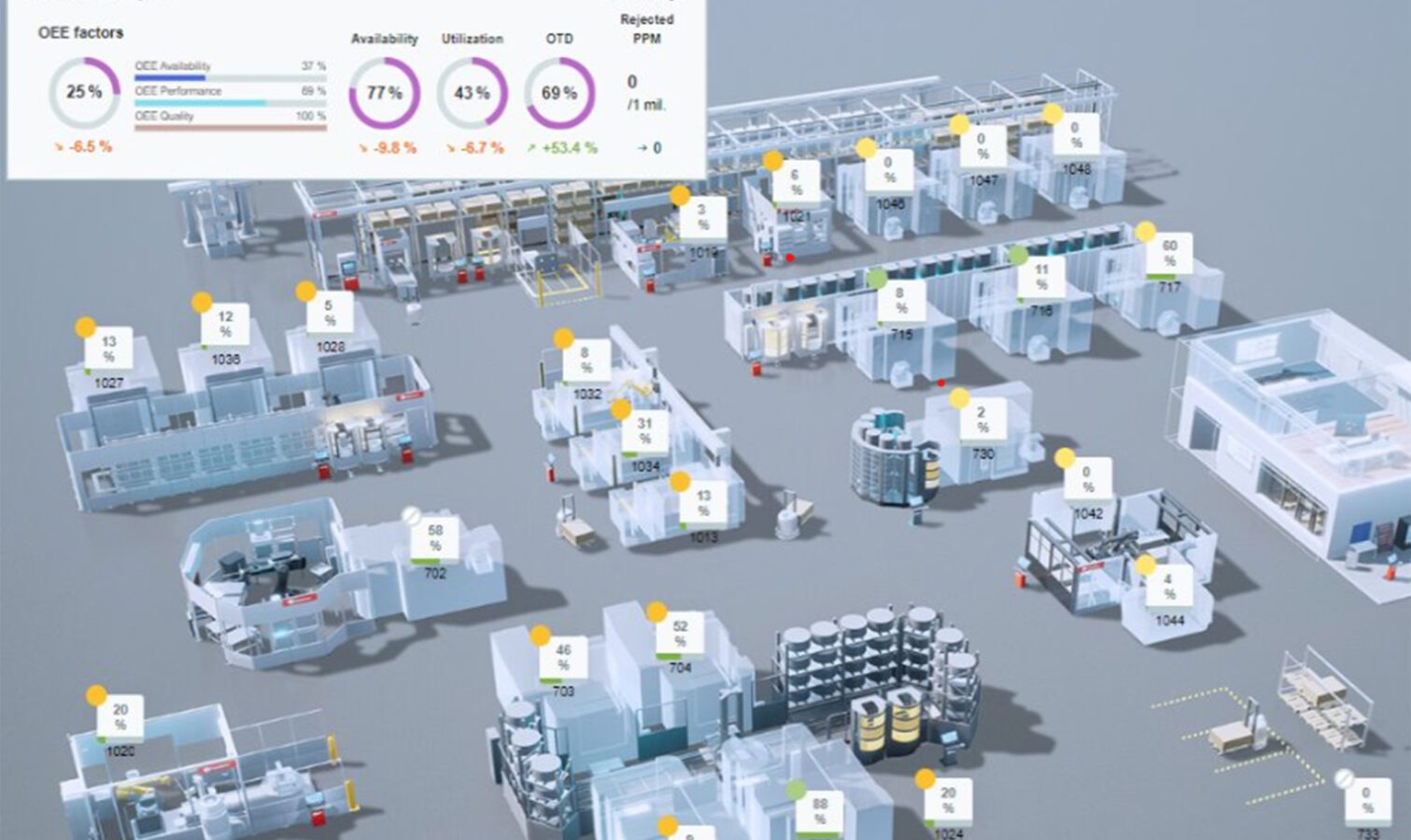 Fastems CNC automation hub at IMTS 2024