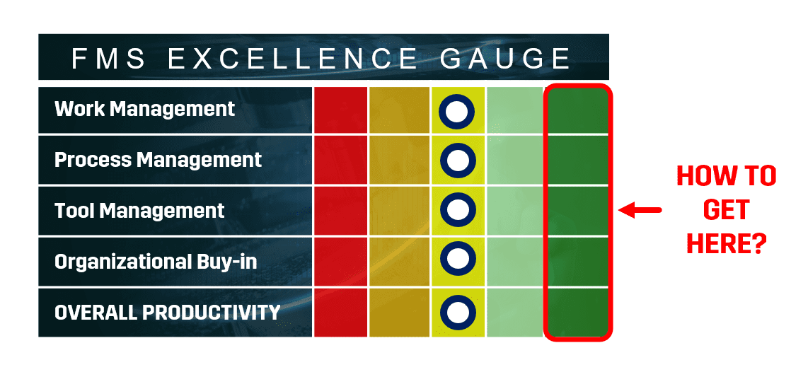 Webinar | Supercharge Your Flexible Manufacturing