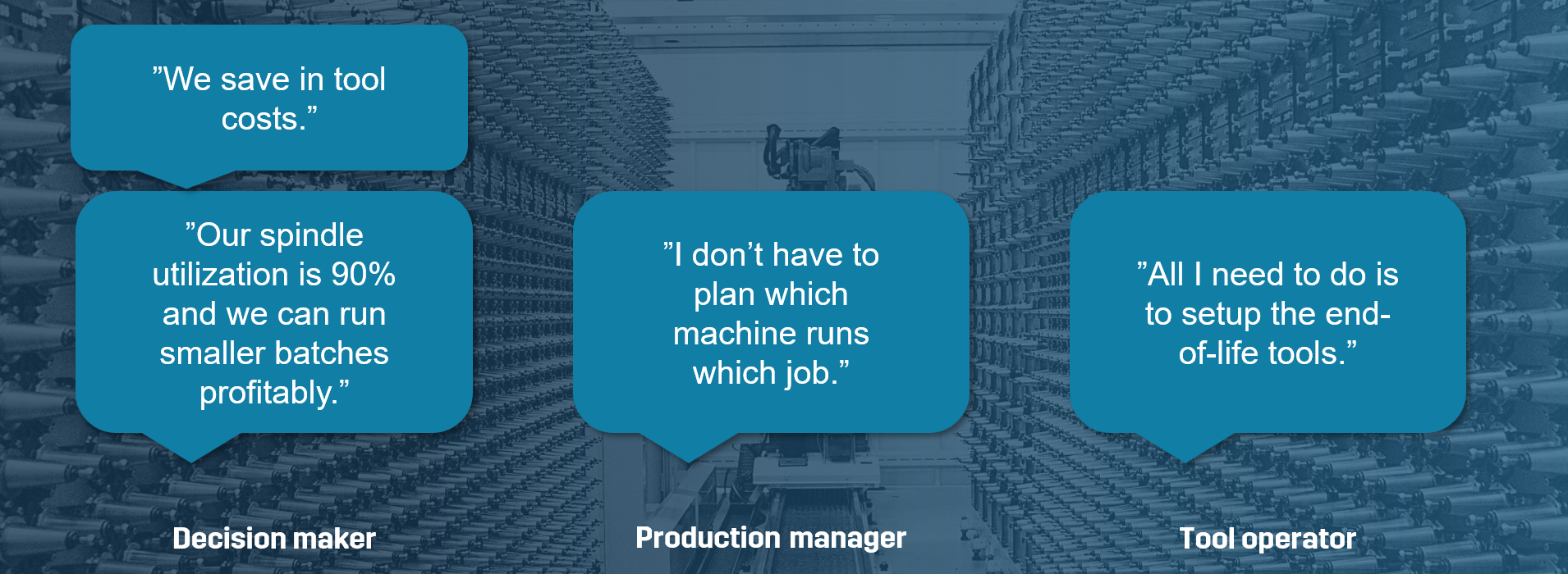 4 Steps to Become Cutting Tool Management Champion